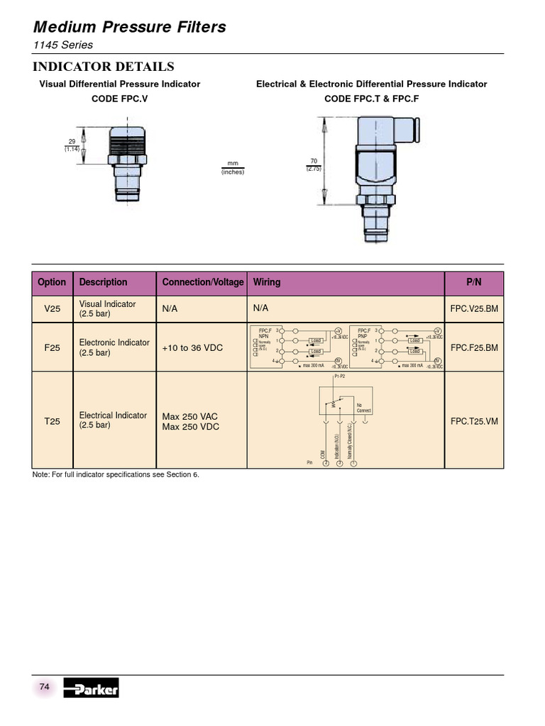 Visual Differential Pressure Indicators | PDF | Electromagnetism ...