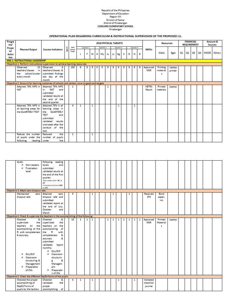 Operational Plan Regarding Curriculum & Instructional Supervision of ...