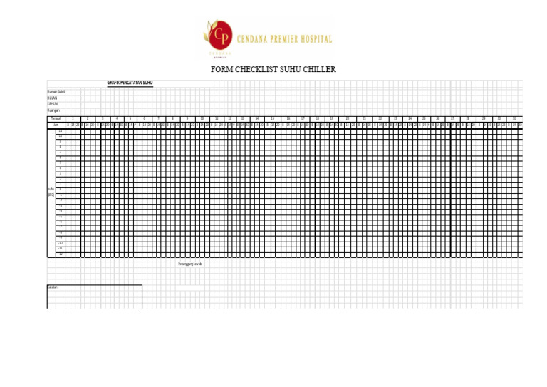 Form Checklist Suhu Chiller | PDF