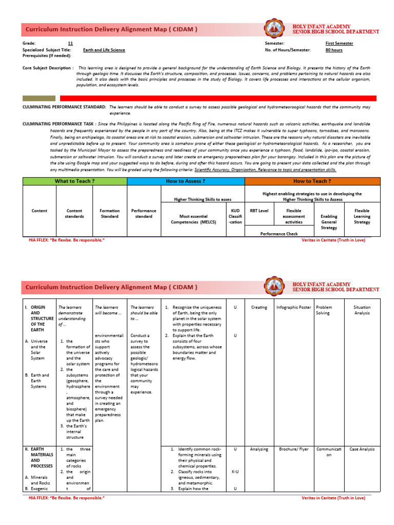 CIDAM | PDF | Earth Sciences | Rock (Geology)