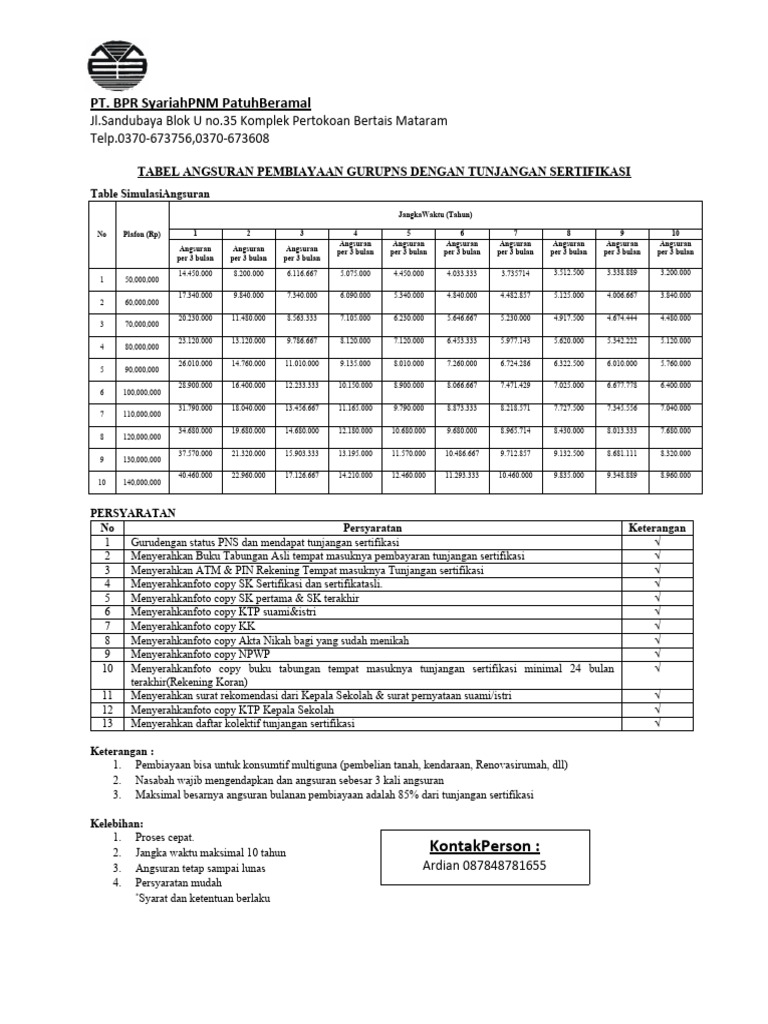 Tabel angsuran 1.3% | PDF