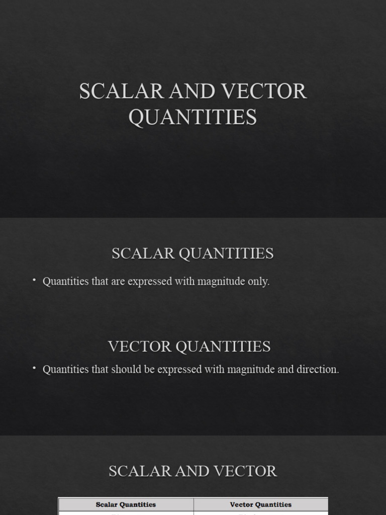 2ND LESSON Scalar and Vector | PDF