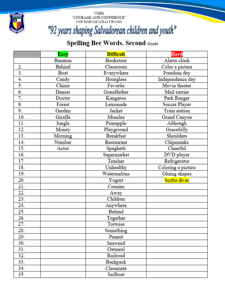 2nd Grade Spelling Bee Words | PDF