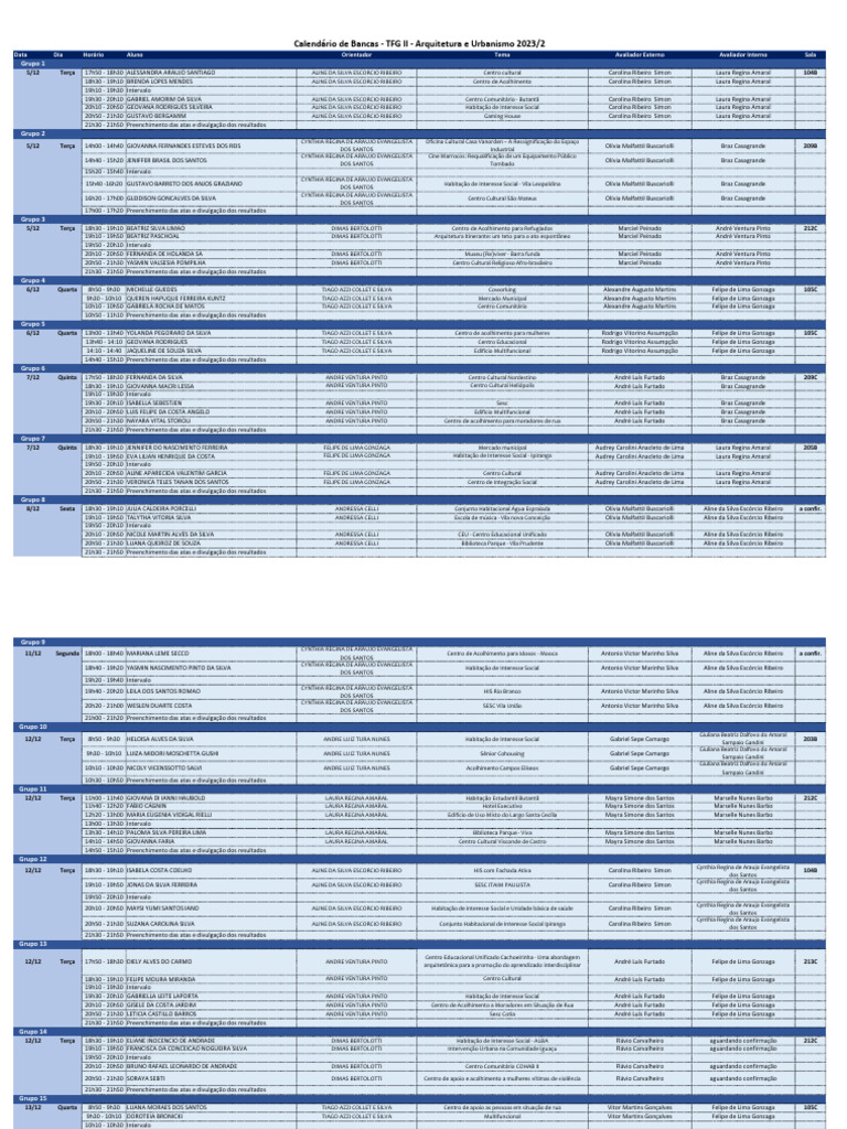 Bancas TFG 2023 - 2 Curso de Arquitetura e Urbanismo FIAMFAAM | PDF