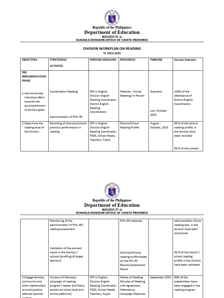 Workplan-On-Reading Sy 2023-2024 | PDF