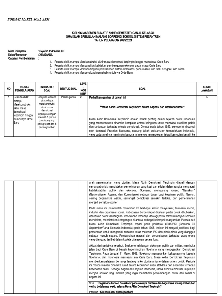 Asas Kels X Dan Xii | PDF
