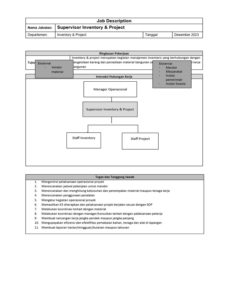 Supervisor Inventory & Project | PDF