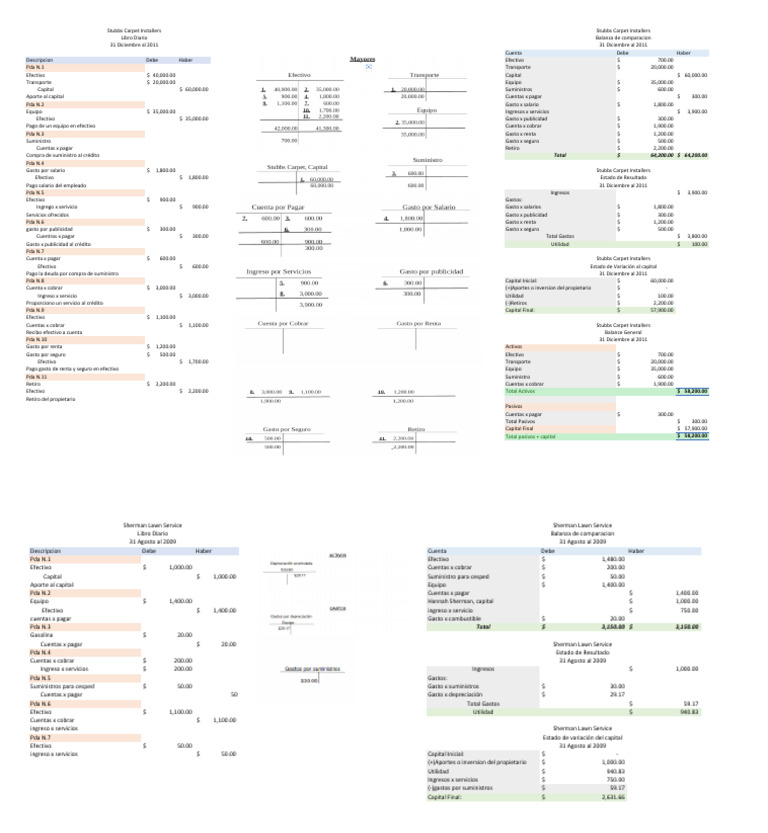 Annotated-Actividad 3 | PDF | Hoja de balance | Business