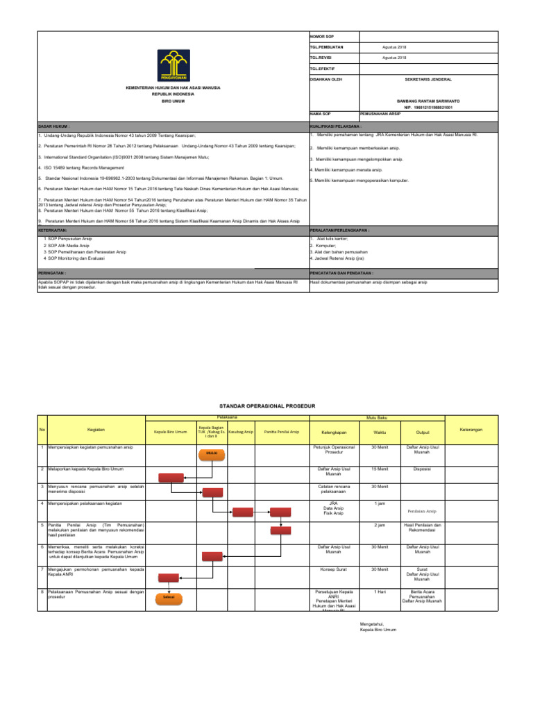 SOP Pemusnahan Arsip | PDF