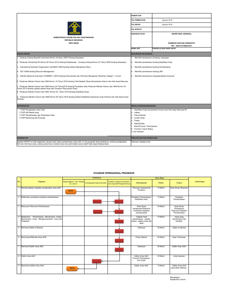 SOP Pengelolaan Arsip Aktif | PDF