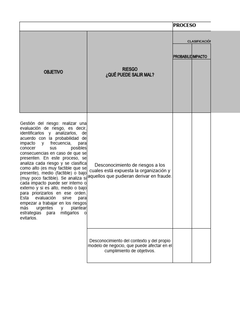 MATRIZ DE RIESGO CONTROL INTERNO | PDF | Riesgo | Evaluación de riesgos