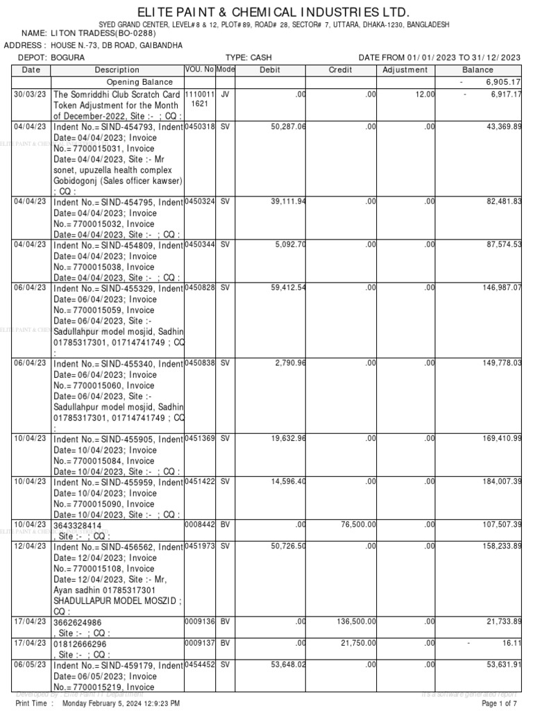 Rwservlet | PDF | Cash | Invoice