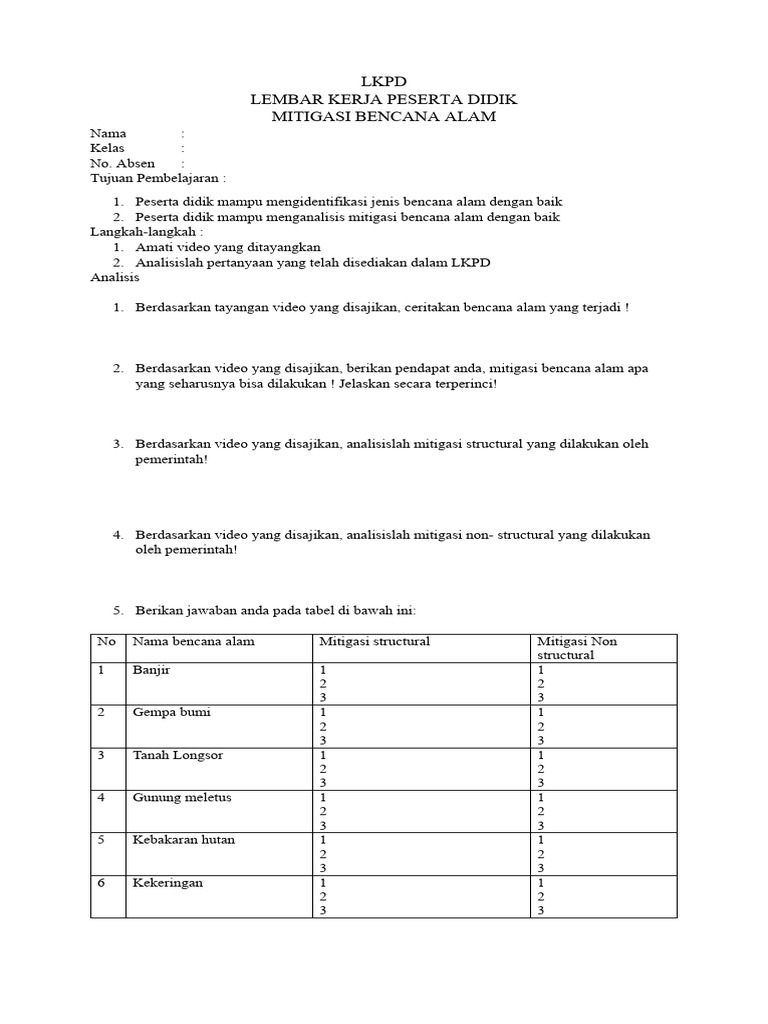 LKPD Mitigasi | PDF