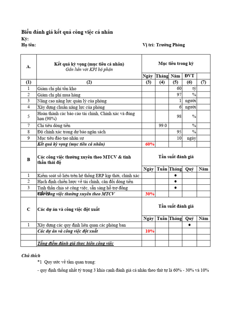 KPI Ke Toan Truong | PDF