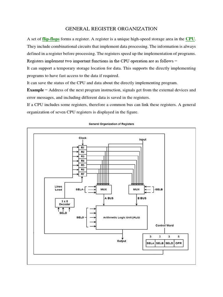 General Register Organization and Stack Organization | PDF | Central ... General Register Organization and Stack Organization | PDF | Central ...