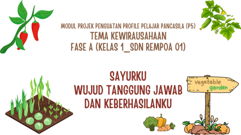 Merah Warna-Warni Ilustrasi Penguatan p5 Pancasila Kurikulum Merdeka ...
