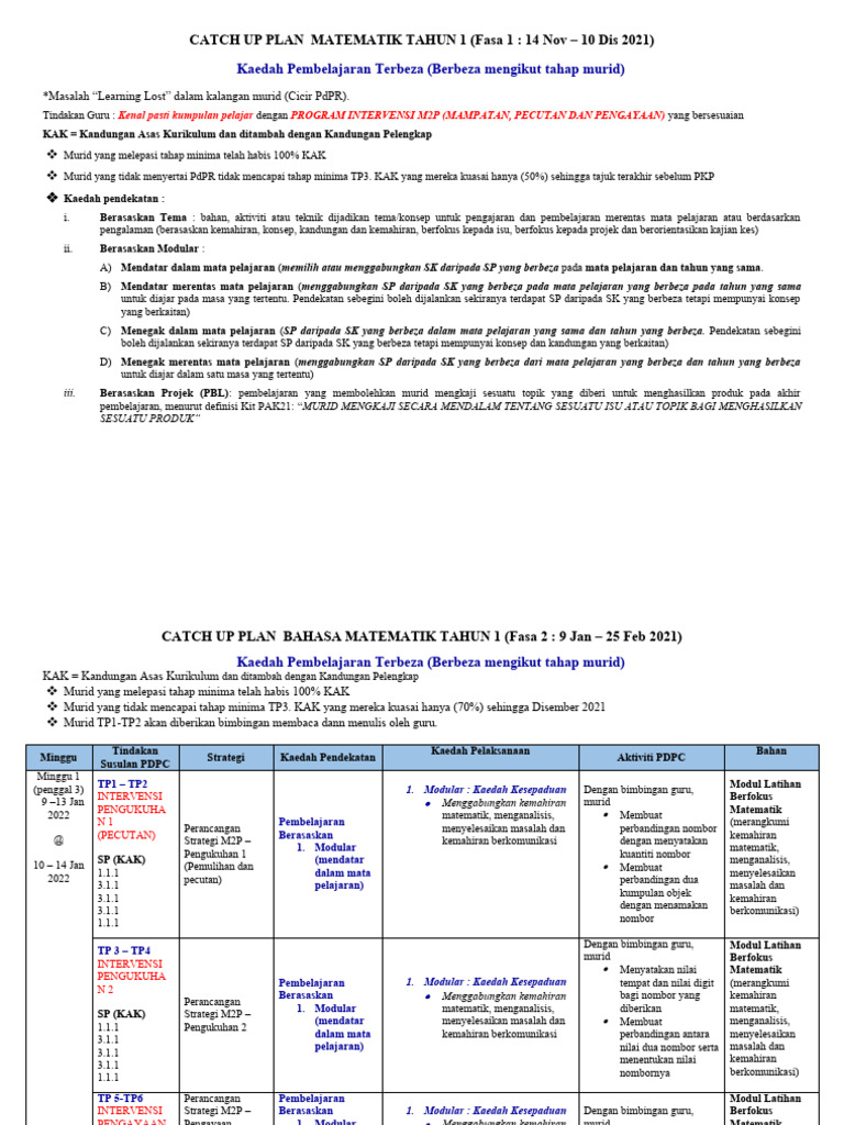 Catch Up Plan Matematik Tahun 1 | PDF