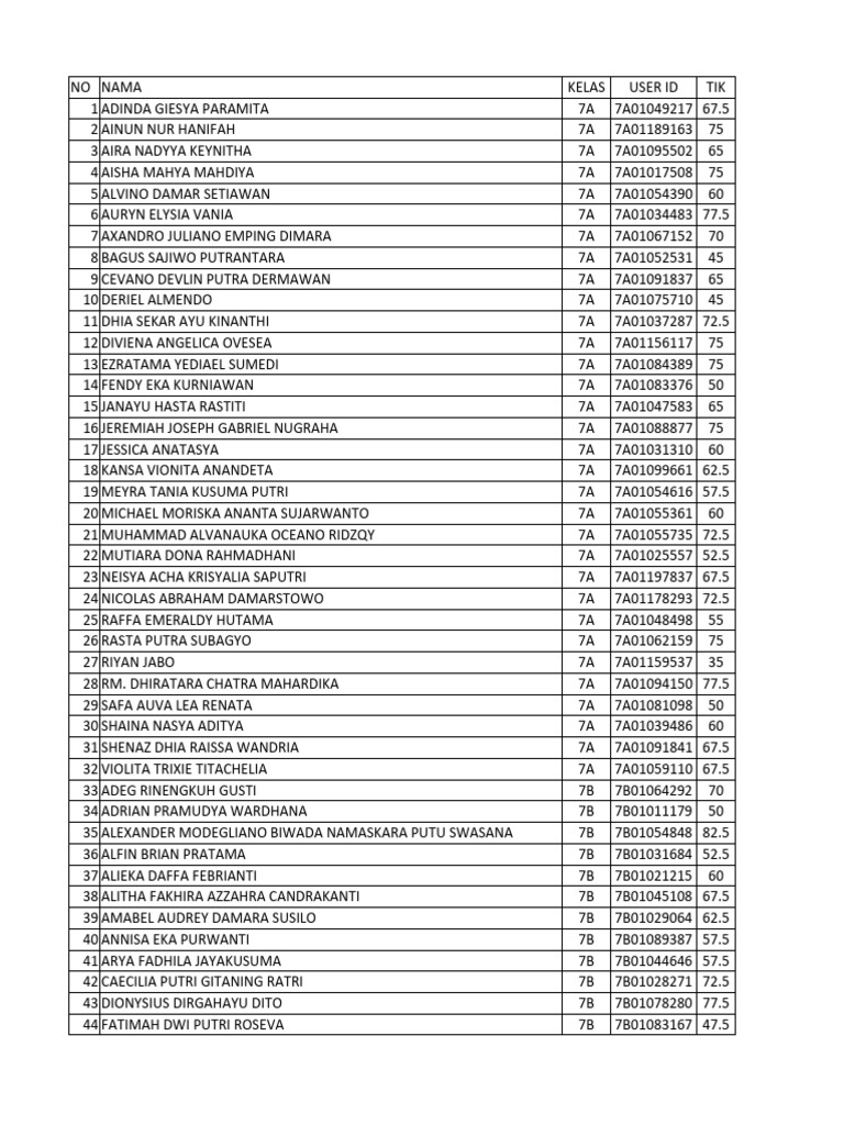 Rekap Nilai Sas 1 - 2023 - 2024 | PDF