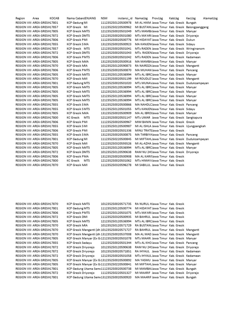 Rekap BLM Transaksi Insentif23 090123 | PDF