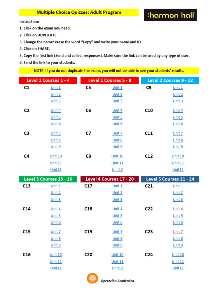 Adult Program MCH Quizzes in Forms ONLINE | PDF