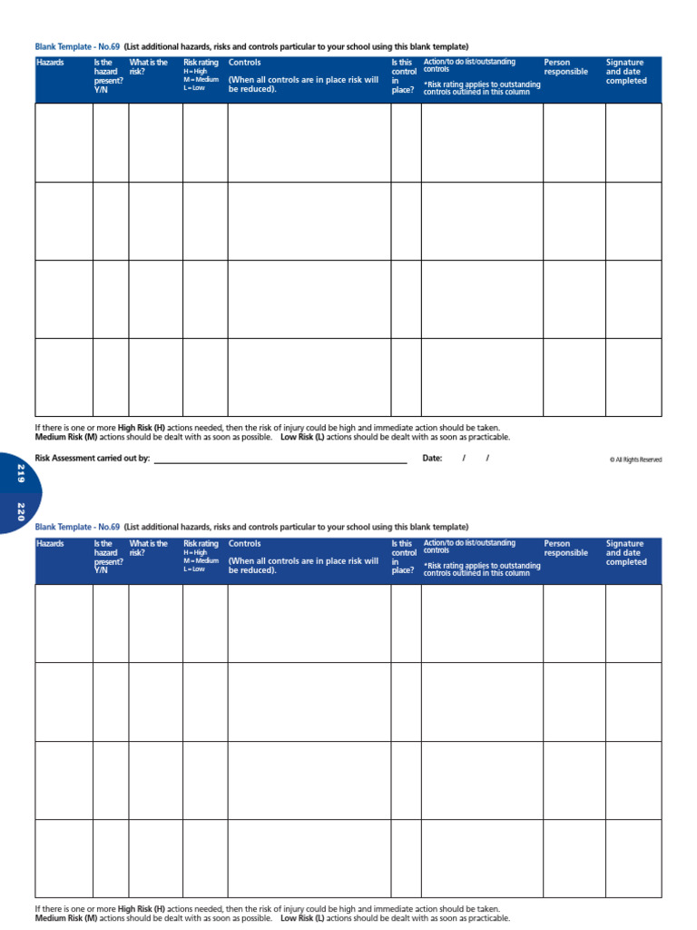 No 69 Blank Templates | PDF | Risk | Hazards