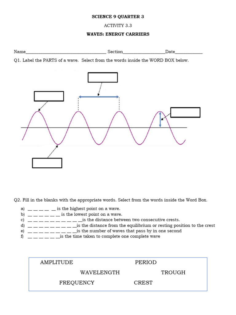 Wave Activity | PDF