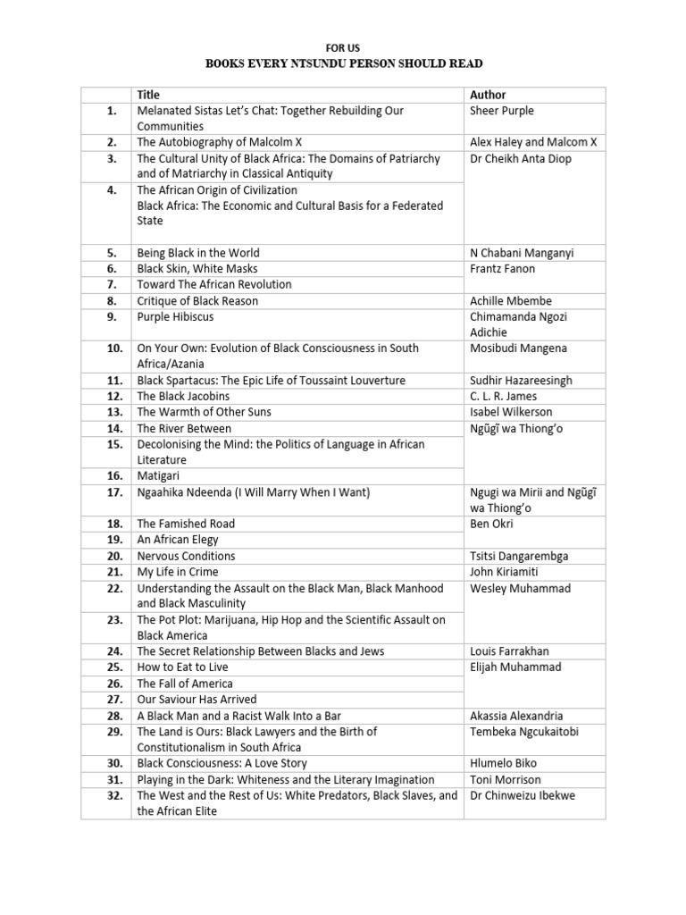 Books Every Nts Undu Person Should Read | PDF | History