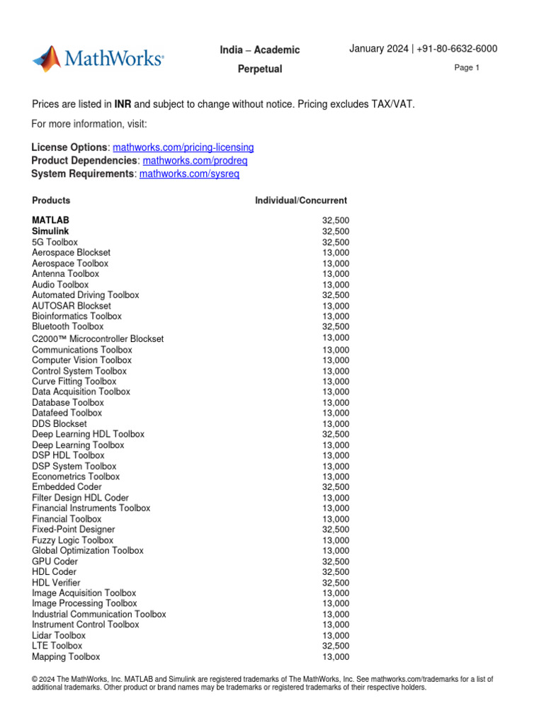 india-academic | PDF | Matlab | Educational Technology