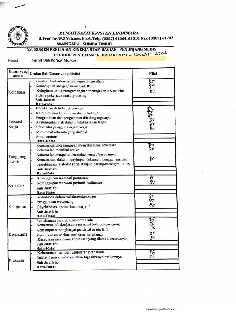 KPS 4 Ep 3 Bukti Evaluasi PPA Tahunan | PDF
