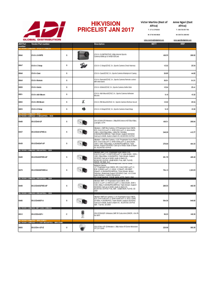 Adi Hikvision Ip Jan2017 Exports | PDF | Camera | Video