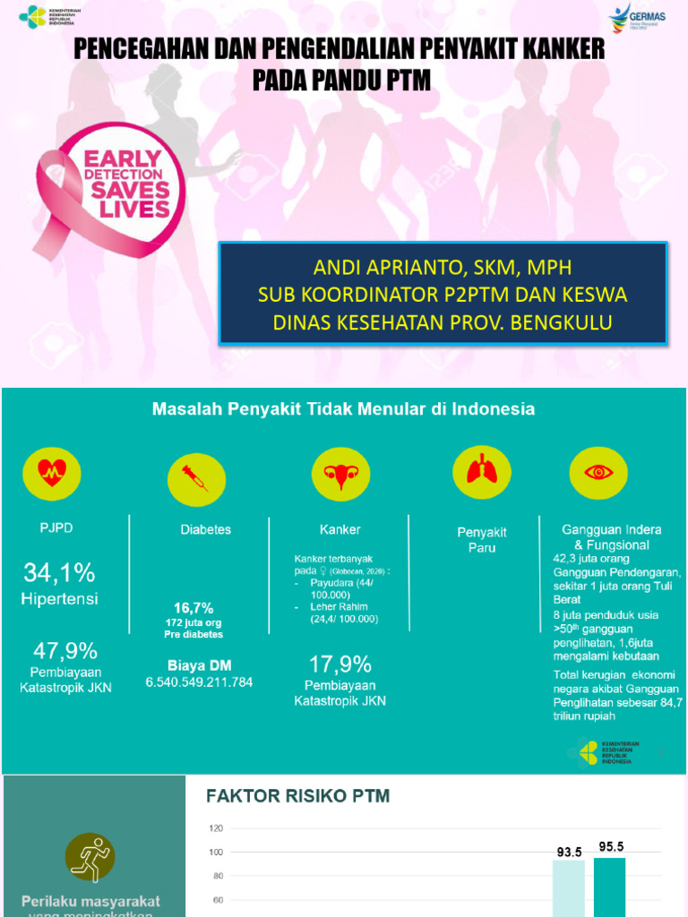Upaya Pencegahan Dan Pengendalian Kanker 3 | PDF