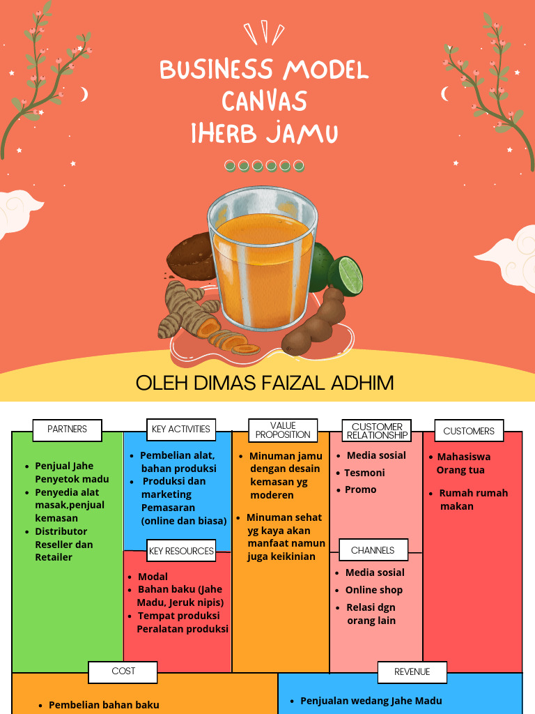 Colorful Modern Business Model Canvas Graph | PDF