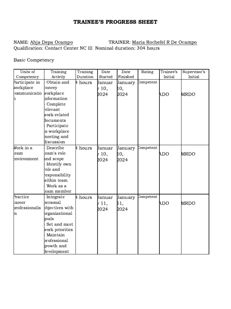 06 Trainee's Progress Sheet | PDF | Occupational Safety And Health ...