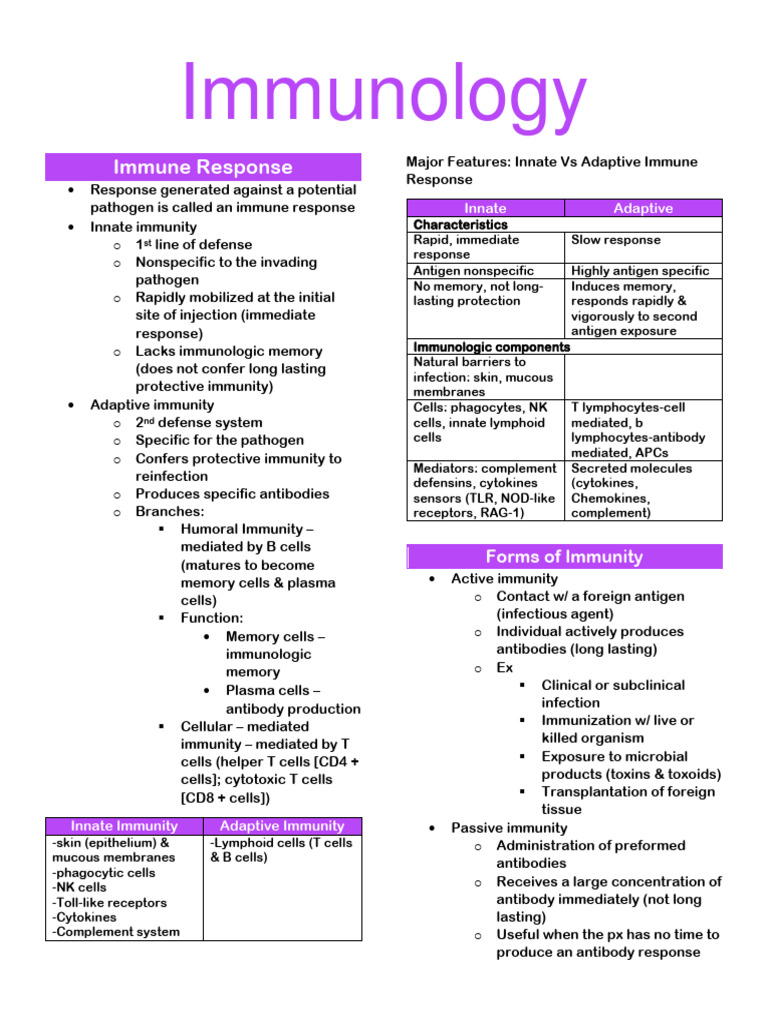 Overview of Immune Response Types | PDF | Immune System | Adaptive ...