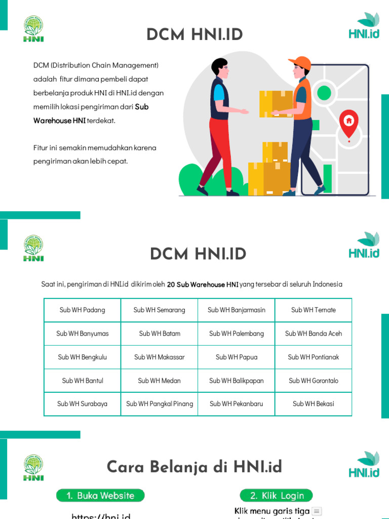 Langkah-Langkah Hni - Id | PDF