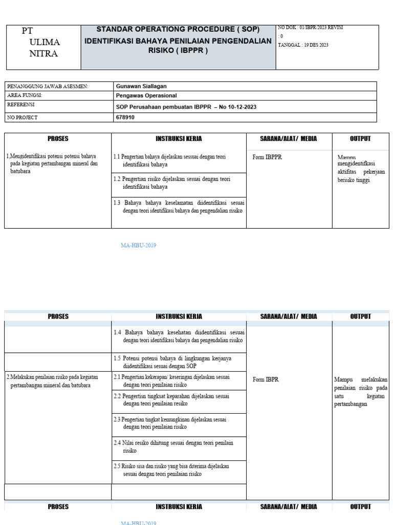 II SK 05 Sop Teknis Ibppr - Gunawan Siallagan | PDF