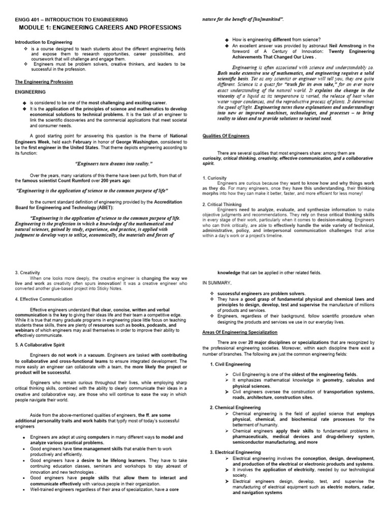 MODULE 1-2 ITE | PDF | Design Thinking | Engineering