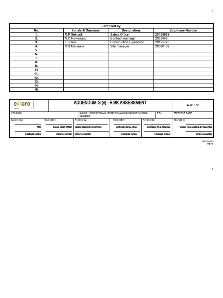 Rebar Formwork Doweling | PDF | Risk | Personal Protective Equipment