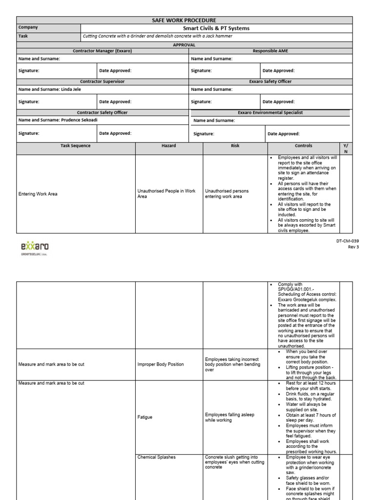 Smart Civils Contractor Safe Work Procedure Cutting and Demolishing Concrete | PDF | Grinding ...