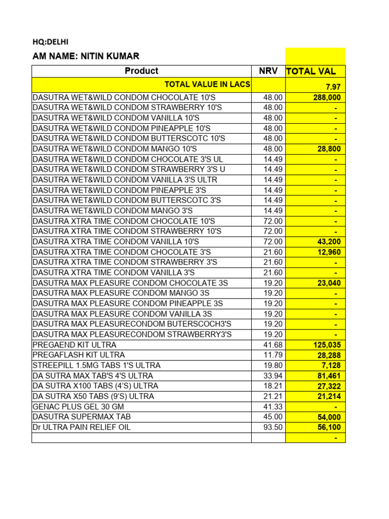 Primary & Sec Sales Value Calculator | PDF | Edible Fruits | Fruit