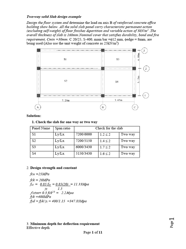 Two Slolid Slab Design 2023 | PDF | Building Technology | Materials