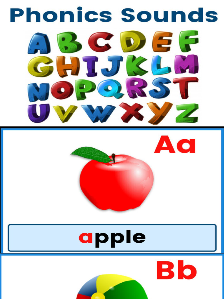 English Letter | PDF