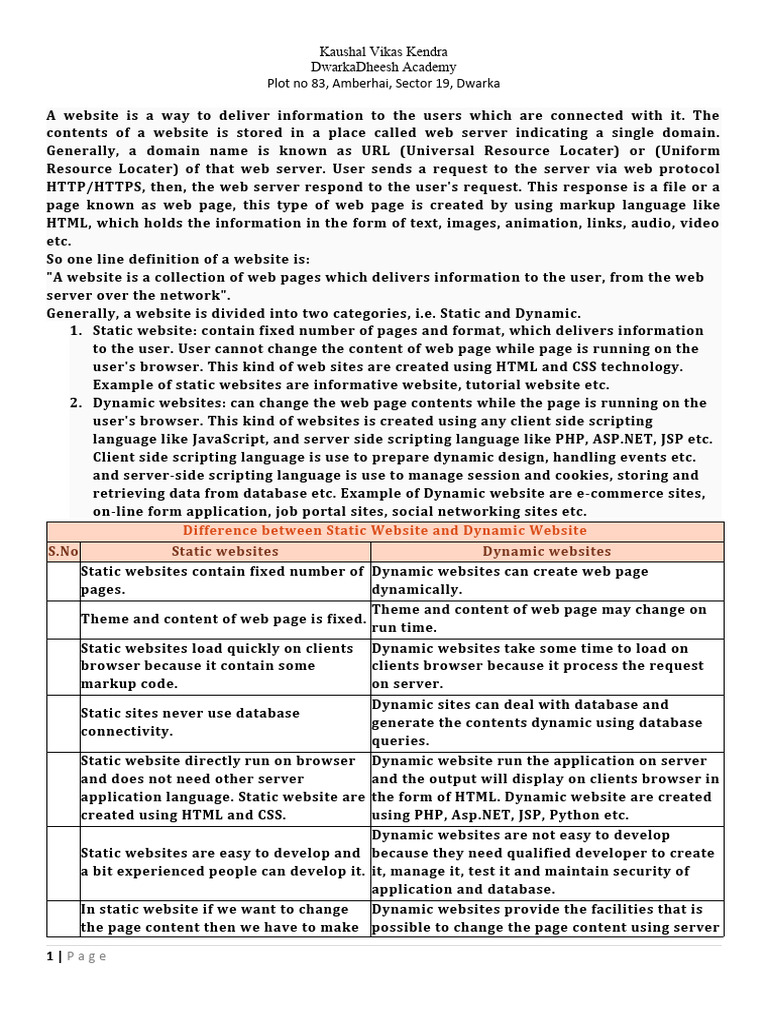 HTML Css For Practice of Forms | PDF | Websites | Dynamic Web Page
