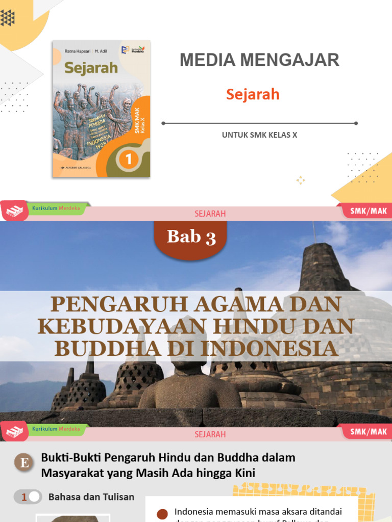 Bukti-Bukti Pengaruh Hindu Dan Buddha Dalam Masyarakat Yang Masih Ada ...