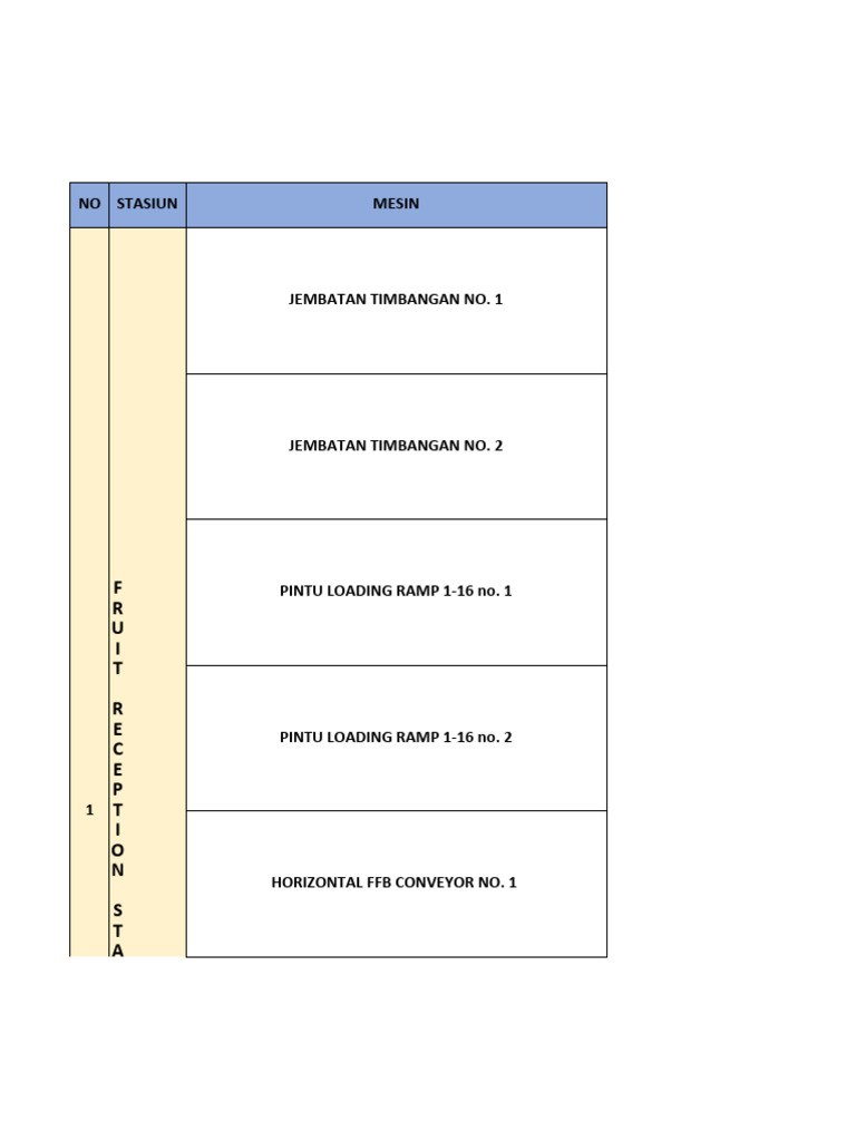 Rencana Dan Realisasi Kerja Maintenance Januari 2024 | PDF | Boiler ...