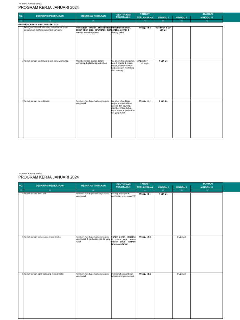 Rencana Dan Realisasi Kerja Sipil & Traksi Januari 2024 | PDF