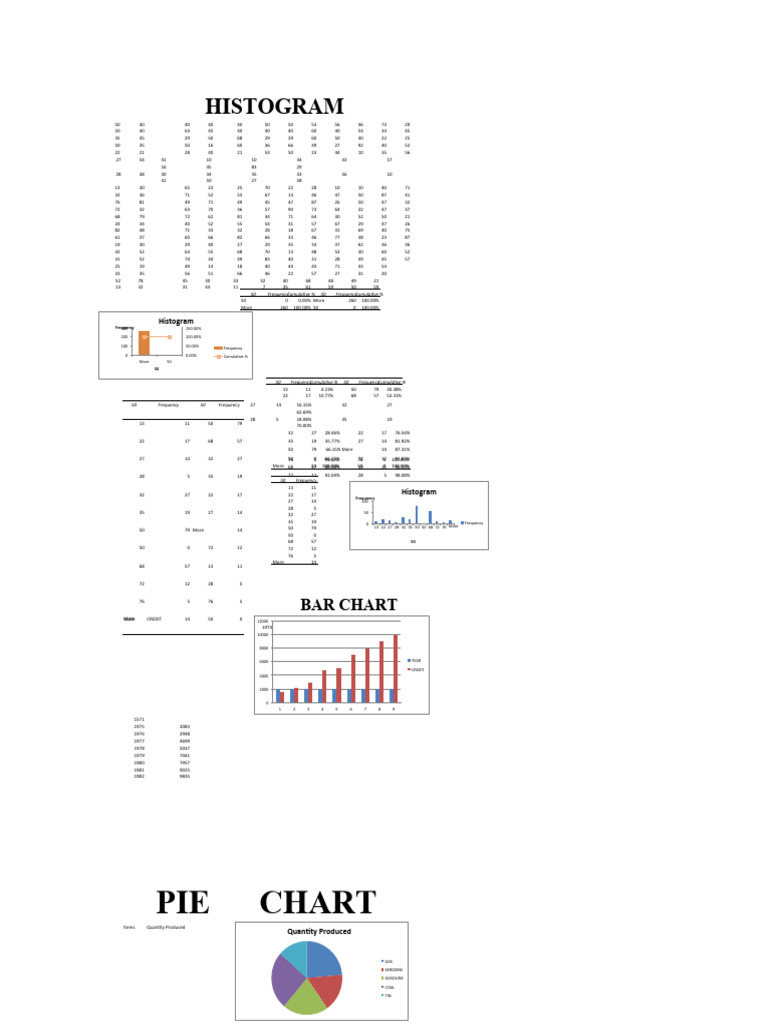 Sunday, Victor Friday. Stat 101. Marine Engr. 202211466234JF. | PDF ...