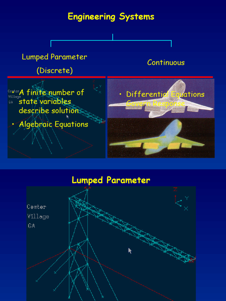 Intro To Matrix Analysis | PDF | Equations | Mathematics