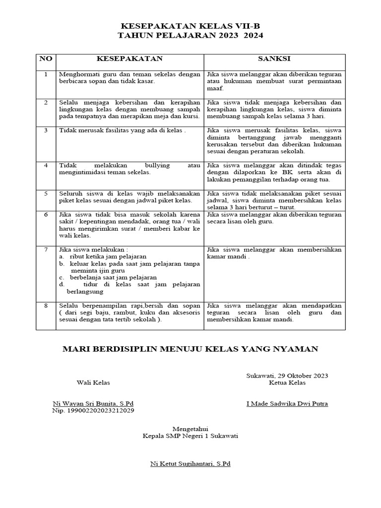 Kesepakatan Kelas Vii Tp 23 24 Pdf