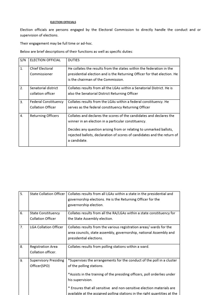 Election Officials | PDF | Elections | Forms Of Government